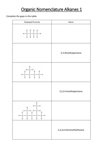 Naming Alkanes Worksheet 2