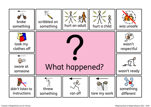 Restorative Justice Behaviour Reflection with Widgit | Teaching Resources