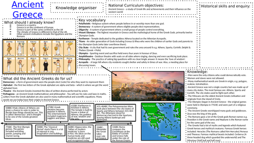 KS2 Knowledge Organiser - Ancient Greece | Teaching Resources