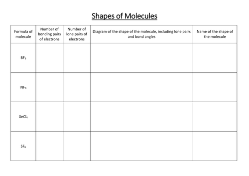 Shapes of Molecules Worksheets | Teaching Resources
