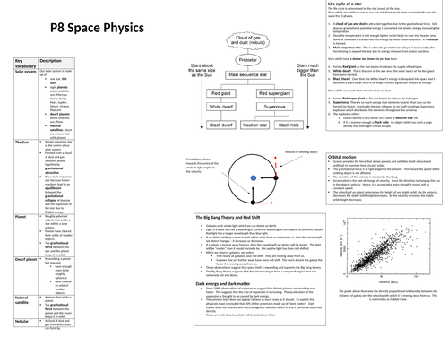 Space Physics (AQA) Knowledge Organiser and Revision Tool | Teaching ...