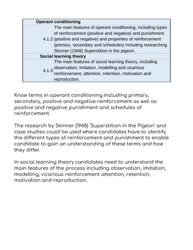 Operant and Social Learning Theory | Teaching Resources