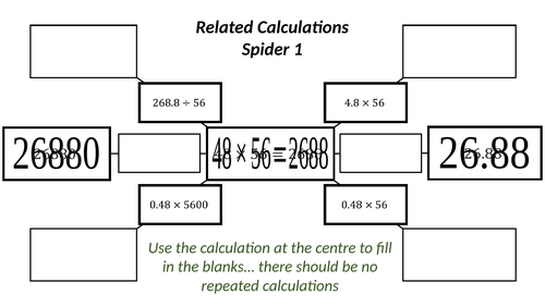 Related Calculations - Spider | Teaching Resources