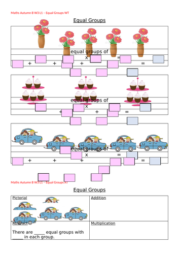 Year 3 Autumn B Maths Equal Groups | Teaching Resources