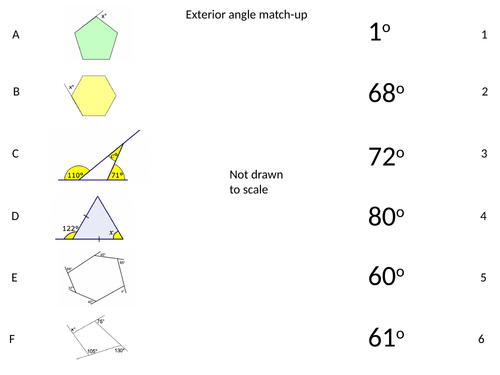 Exterior angles matching activity and reverse problems | Teaching Resources