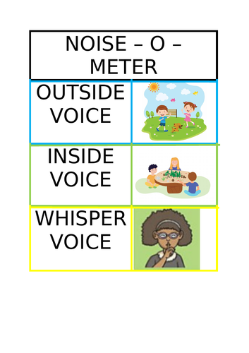 Noise-o-Meter | Teaching Resources