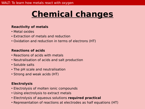 Metal Oxides | Teaching Resources