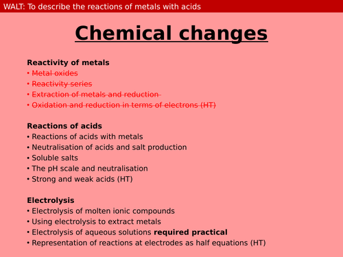 Reactions of metals with acid | Teaching Resources