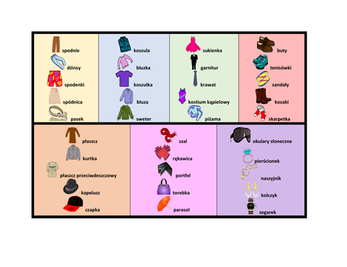 Elementary school Polish resources