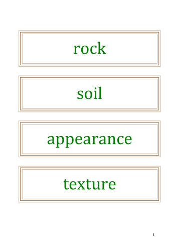 Rocks & Soils Vocabulary - 24 words | Teaching Resources