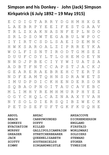 Simpson and his Donkey - John (Jack) Simpson Kirkpatrick Word Search ...