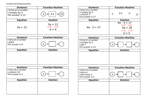 Forming and Solving Equations | Teaching Resources Forming and Solving Equations | Teaching Resources