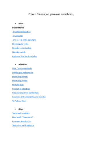 French beginners: basic grammar | Teaching Resources
