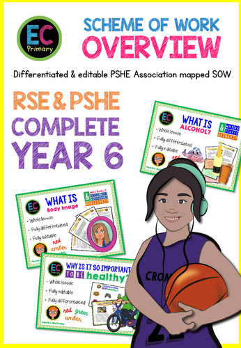 PSHE, Citizenship, RE, SMSC Lessons + Teaching Resources - Teaching ...
