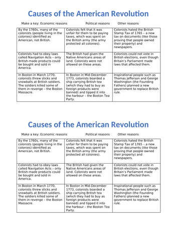 Causes of the American Revolution | Teaching Resources