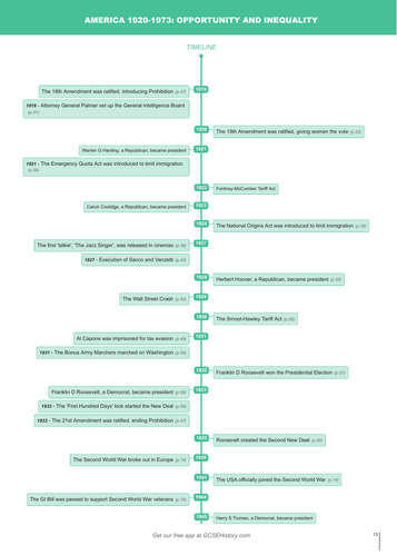 Timeline - AQA America, 1920–1973: Opportunity and Inequality ...