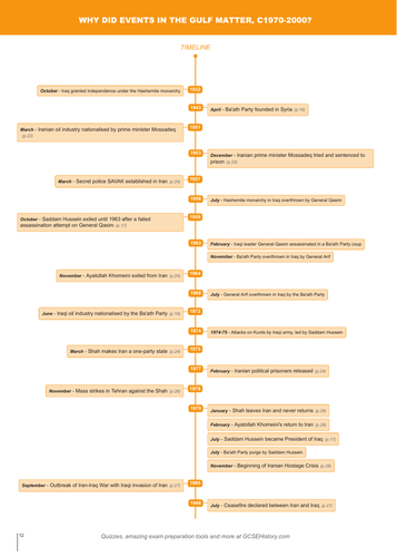 Timeline - CIE International Relations: Why Did Events in the Gulf ...