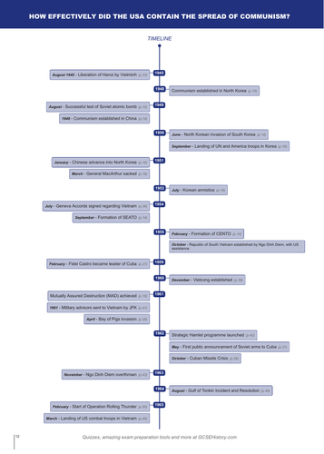 Timeline - CIE International Relations: How Effectively Did the United ...