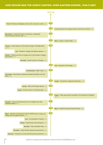 Timeline - CIE International Relations: How Secure Was the USSR's ...