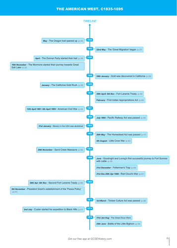 Timeline - Edexcel GCSE The American West, c1835–c1895 | Teaching Resources
