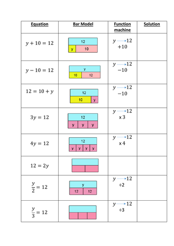 Solving one step equations | Teaching Resources Solving one step equations | Teaching Resources