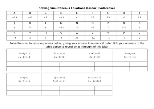 Solving Simultaneous Equations (Linear) Codbreaker | Teaching Resources Solving Simultaneous Equations (Linear) Codbreaker | Teaching Resources