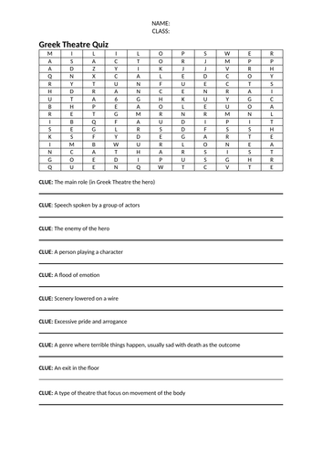 Secondary rome resources
