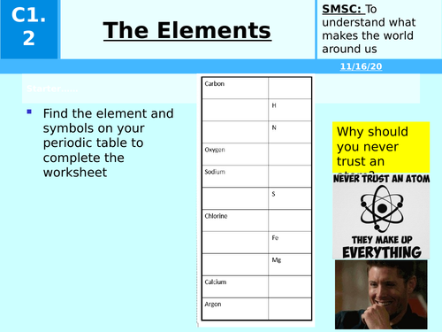 KS3 Elements | Teaching Resources