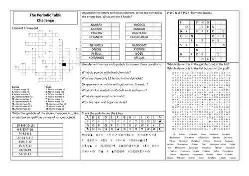 Periodic Table Challenge | Teaching Resources