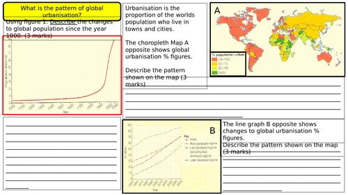 KS4 Changing Urban Environments Rio De Janeiro condensed case study ...