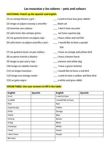 Pets and colours worksheet | Teaching Resources
