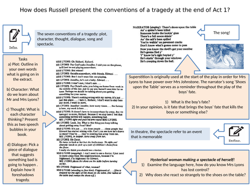How does Russell present the conventions of a tragedy at the end of Act ...