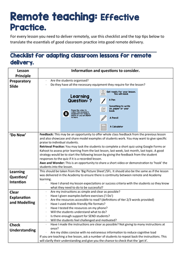 Remote Learning Checklist | Teaching Resources