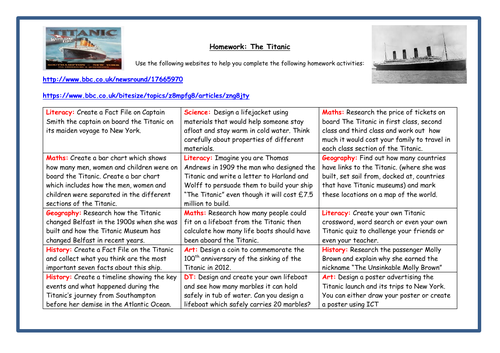 Titanic Homework Tasks | Teaching Resources