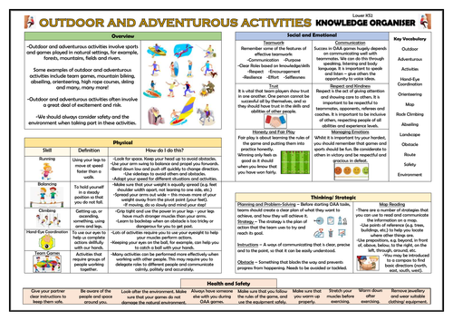 Outdoor and Adventurous Activities - Lower KS2 PE Knowledge Organiser! | Teaching Resources
