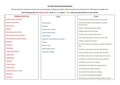 KS3 Lockdown work | Teaching Resources