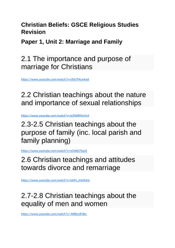 GCSE Religious Studies: Marriage and Family Revision Videos | Teaching ...