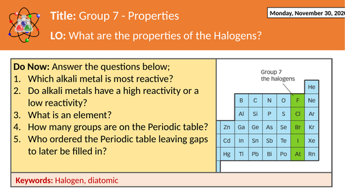 Group 7 - Halogens - Properties | Teaching Resources