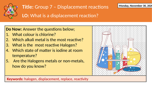 Group 7 - Halogens - Displacement reactions | Teaching Resources