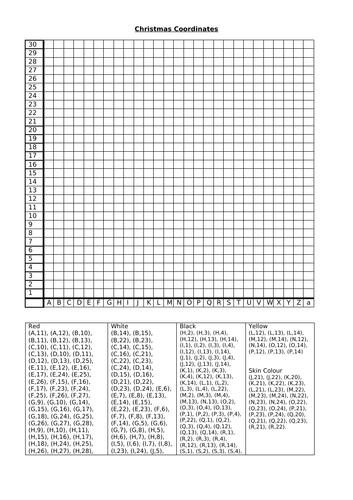 Christmas Coordinates | Teaching Resources