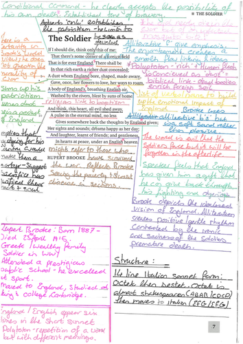 'The Soldier' Annotations | Teaching Resources
