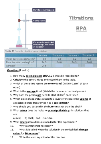 Titration Method and calculation | Teaching Resources