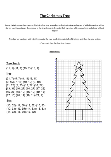 Coordinate Grid Christmas