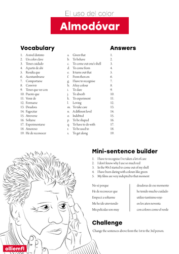 Pedro Almodóvar (el tratamiento del color) | Teaching Resources