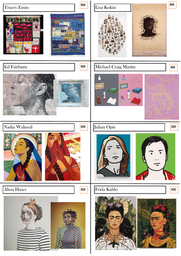 Identity Artist Research Reference Cards | Teaching Resources