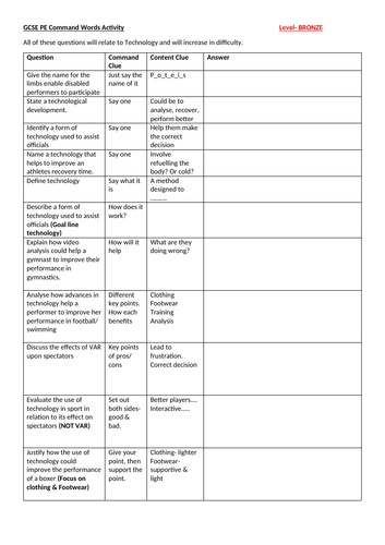 AQA GCSE PE Command Words Lesson | Teaching Resources