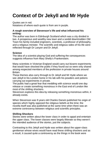 Context of Dr Jekyll and Mr Hyde | Teaching Resources