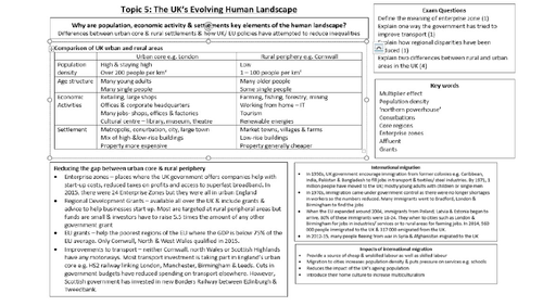 Knowledge Organiser Human Landscapes Edexcel B | Teaching Resources