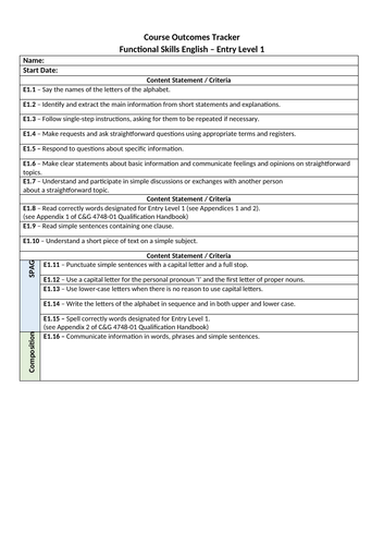 English Functional Skills Trackers E1-L2 | Teaching Resources