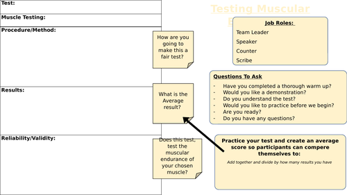 Fitness Testing | Teaching Resources Fitness Testing | Teaching Resources